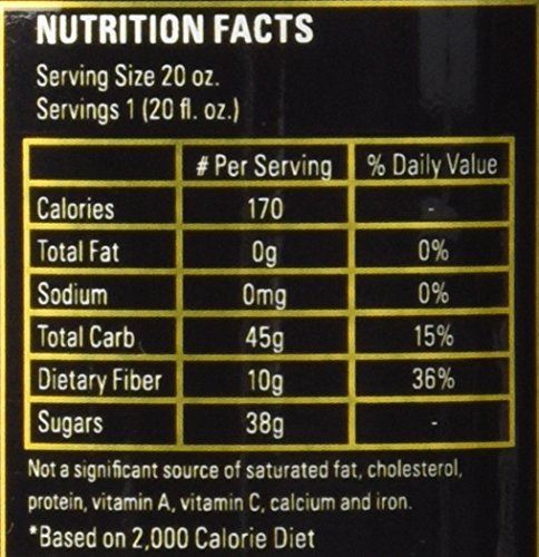 ultimate gold cleanse ingredients - Royalty Health