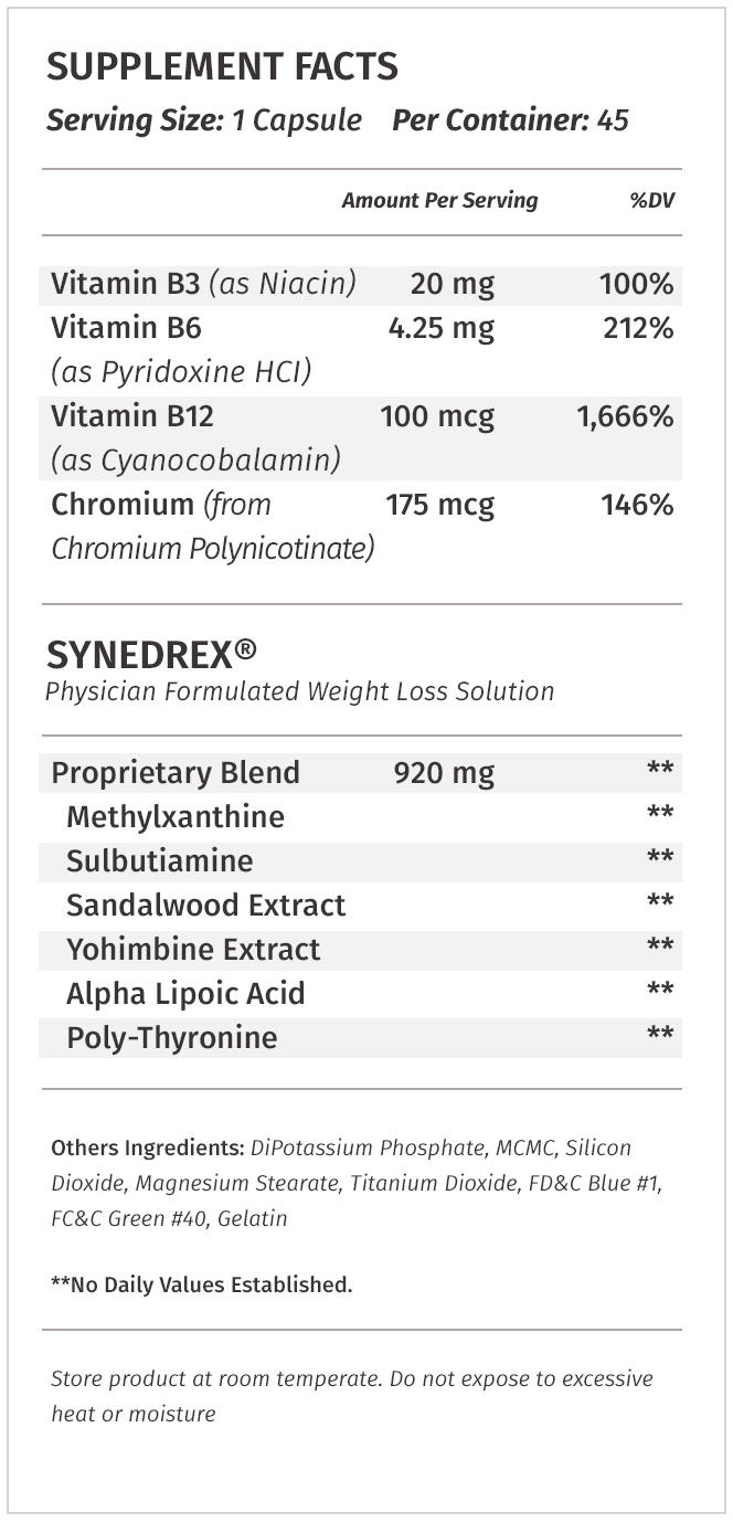 synedrex ingredients - Royalty Health