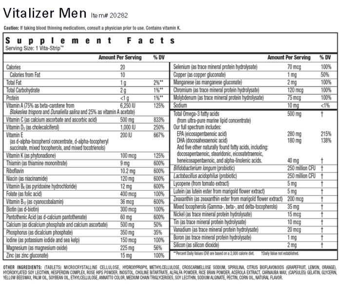 vitalizer men supp facts - Royalty Health