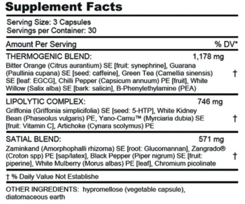 nutra burn ingredients - Royalty Health