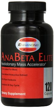 anabeta elite old - Royalty Health