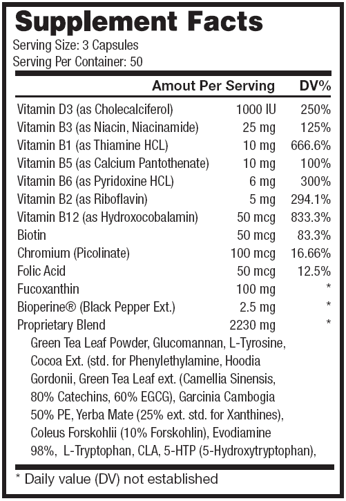 phenocal ingredients - Royalty Health