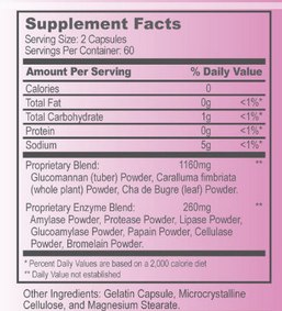 skinny fiber ingredients - Royalty Health